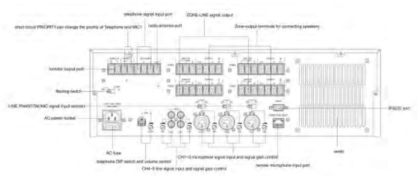 T-4060MP T-4120MP T-4240MP 4 Channel Matrix Mixer Amplifier with Mp3 ...
