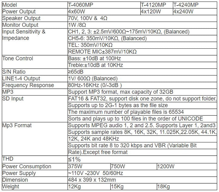 T-4060MP T-4120MP T-4240MP 4 Channel Matrix Mixer Amplifier with Mp3 ...