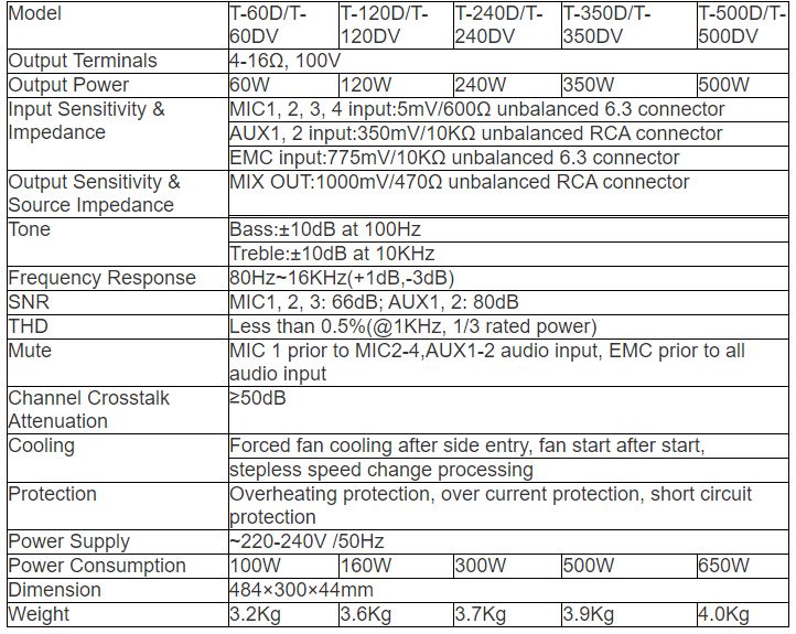 T-60D T-120D T-240D T-350D T-500D Mixer Digital Amplifier(Phone Jack M ...