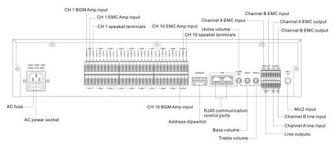 T-6212(A) 10 Zone Paging Controller with Speaker Selector – ITC ...