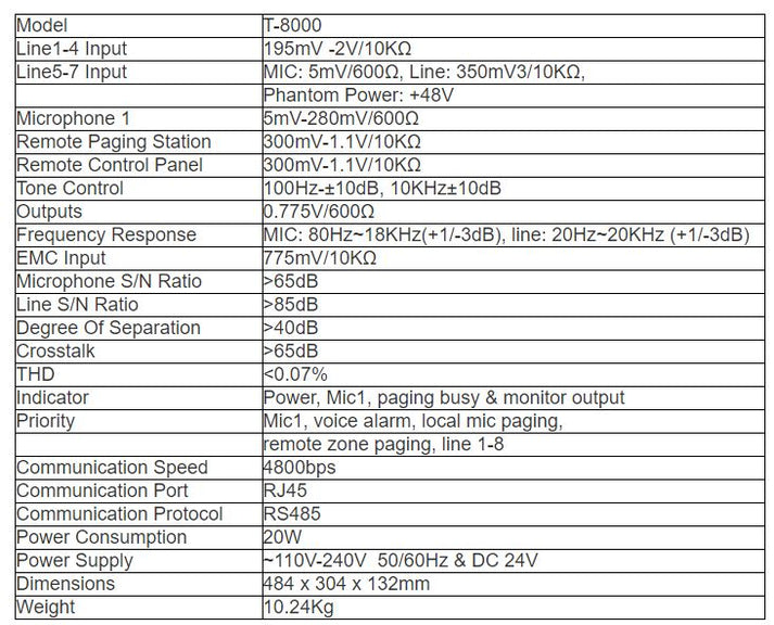 T-8000 8x8 Audio Matrix & Paging Controller – ITC MALAYSIA - PA System | LED Screen Panel TV ...