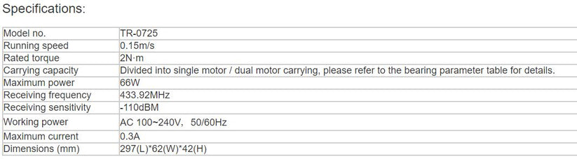 TR-0725 Electric Intelligent Remote Control Automatic Curtain – ITC ...