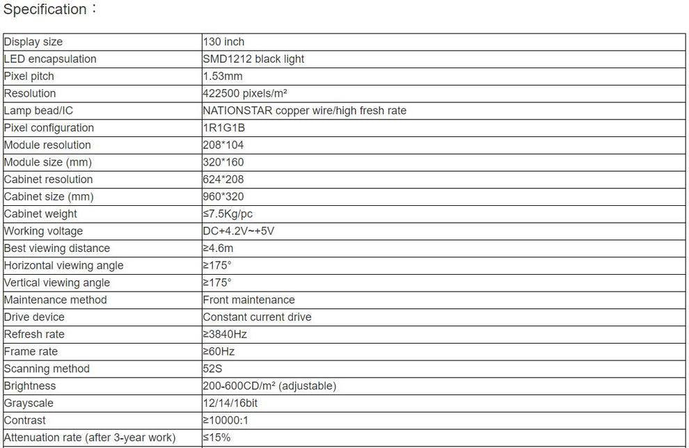 TV-W130-YZA Indoor Full Color LED Video Wall – ITC MALAYSIA - PA System ...