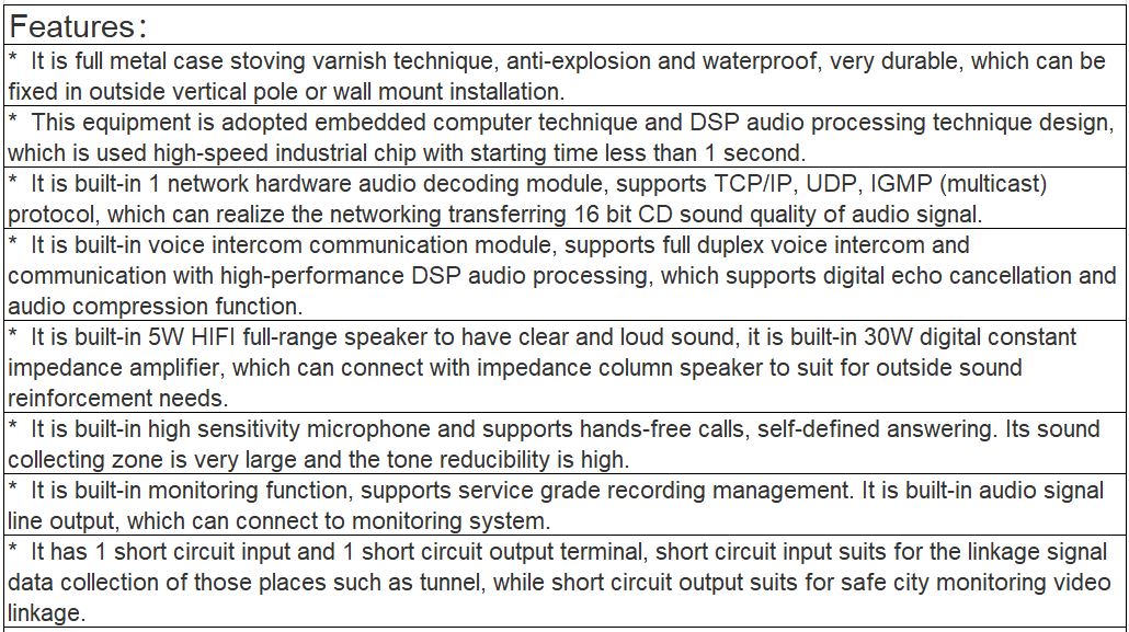 T-7732 IP network emergency intercom terminal (industrial grade) – ITC ...