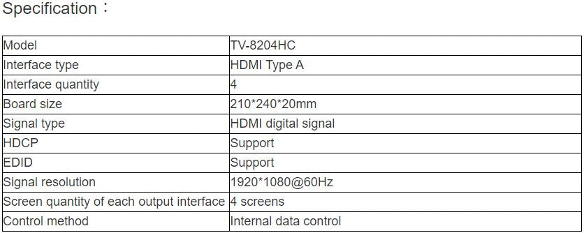 TV-8204HC Output Board Card – ITC MALAYSIA - PA System | Conference ...