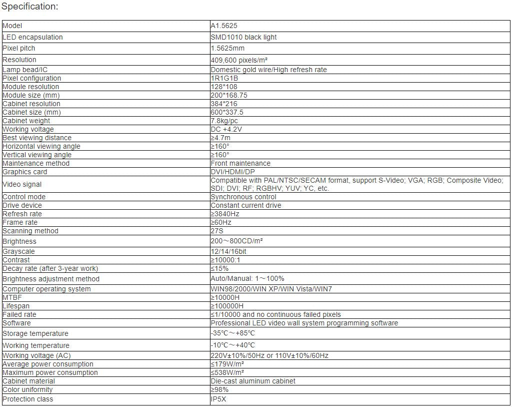 TV-PG156-GP Fine Pitch Full Color LED Video Wall – ITC MALAYSIA - PA System | LED Screen Panel ...