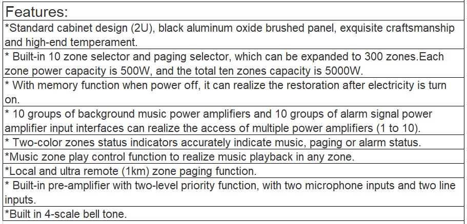 TF-12252(A) 10 Zone Paging Controller with Speaker Selector – ITC ...